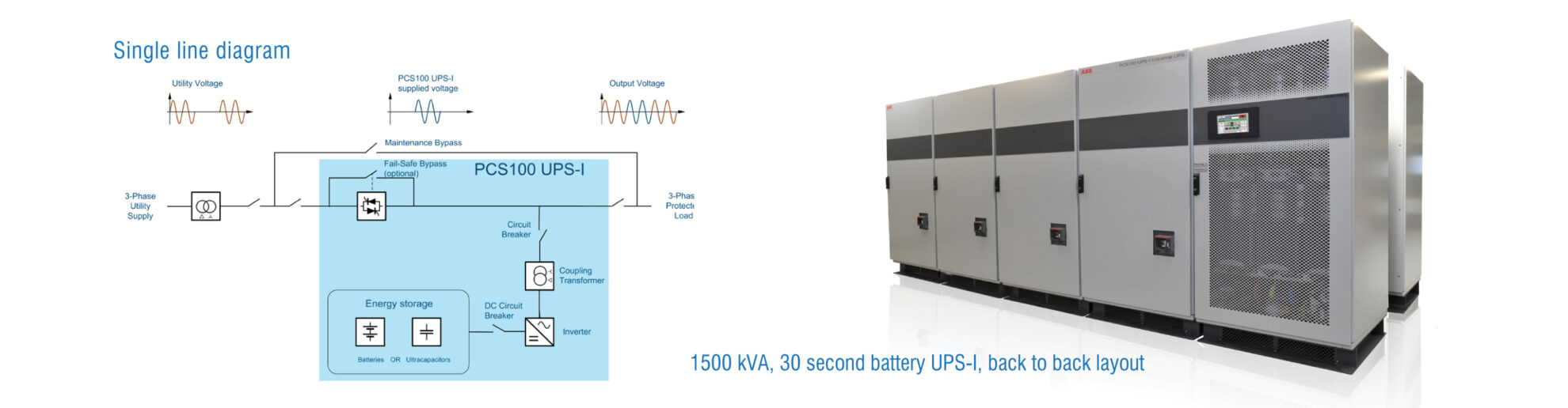 PCS100 UPS-I 150kVA to 3000 kVA - powermatic