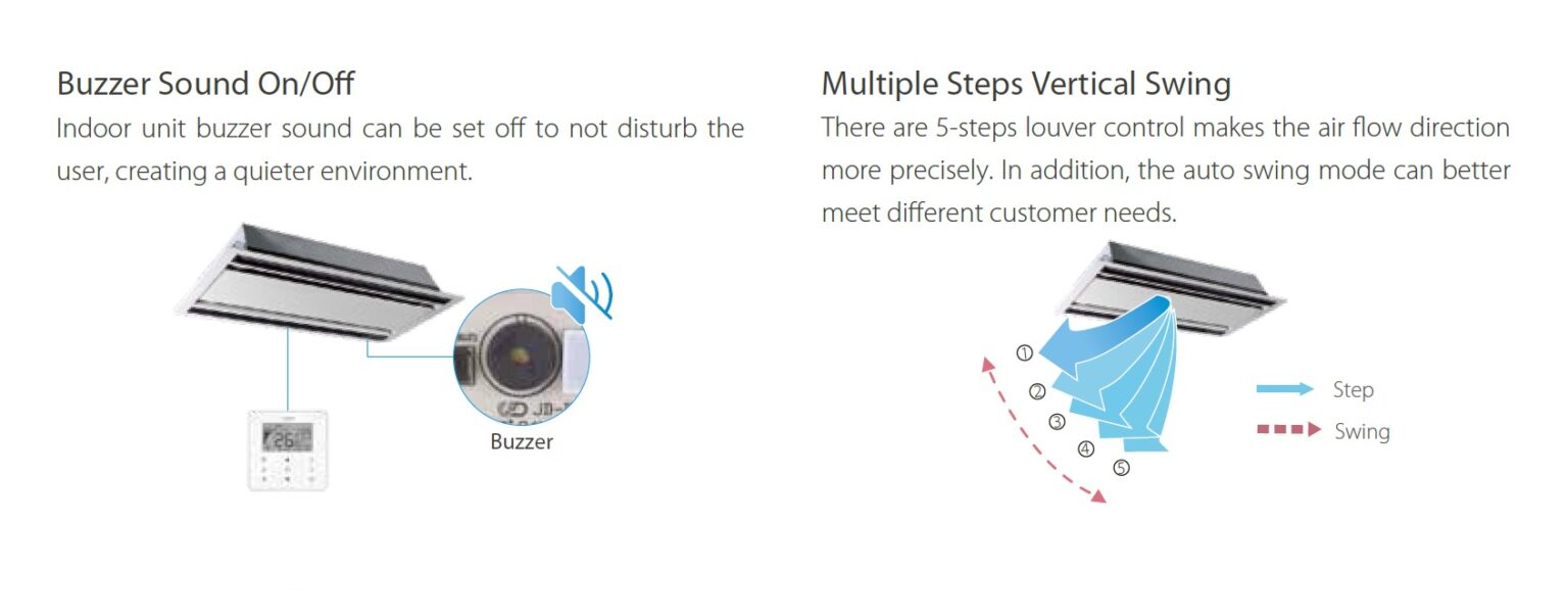 TWO-WAY CASSETTE - powermatic