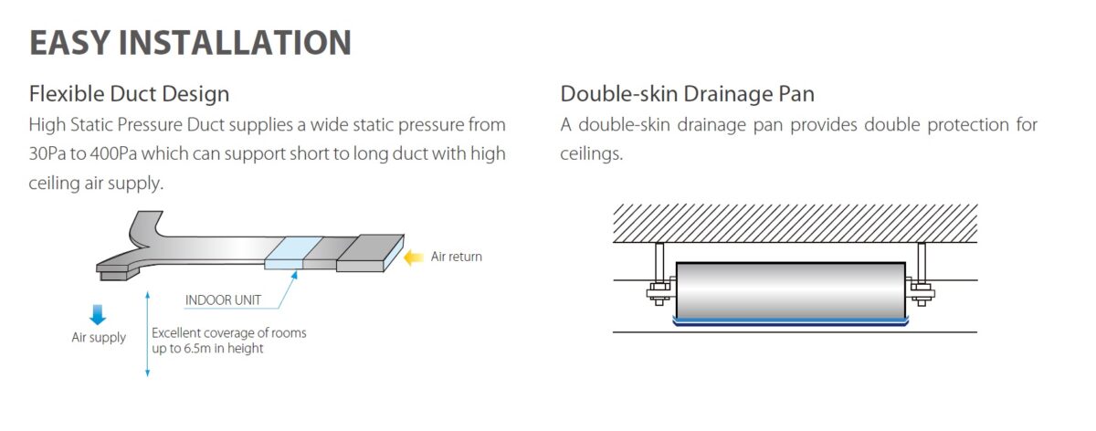 HIGH STATIC PRESSURE DUCT - powermatic