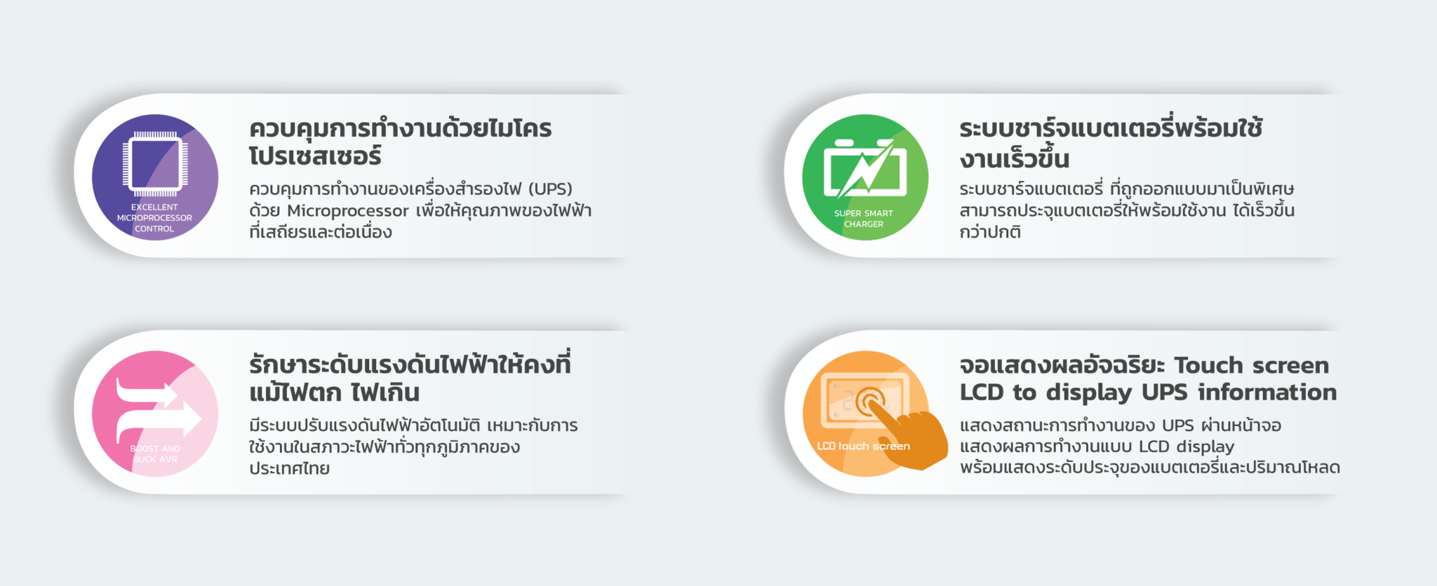 ICT Series (800VA-2000VA) - powermatic