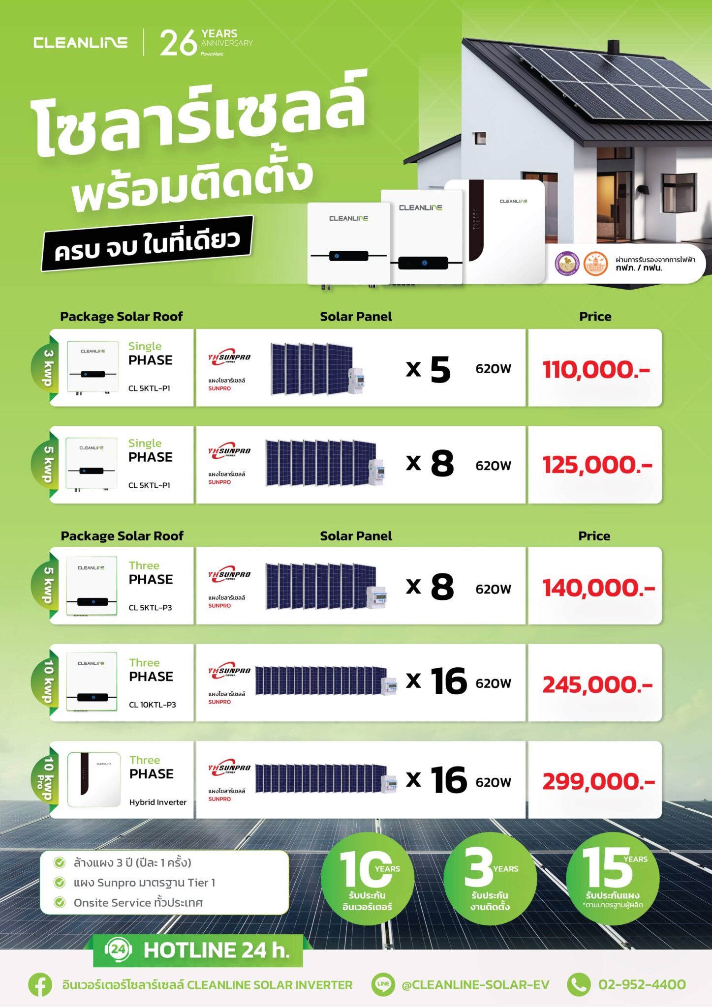 Solar Inverter - powermatic